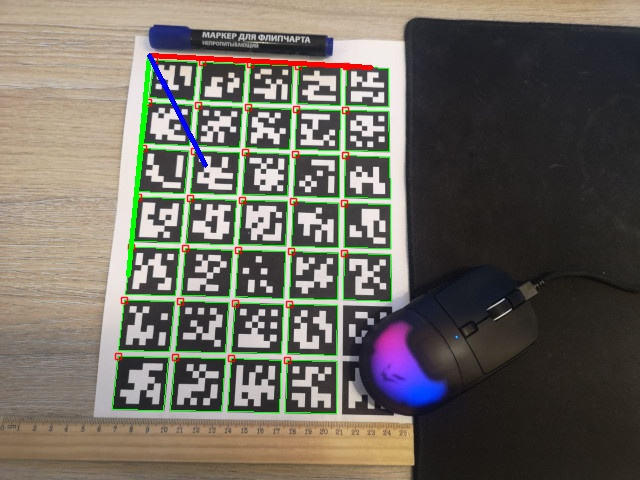 OpenCV：ArUco 板的检测 - OpenCV 计算机视觉库